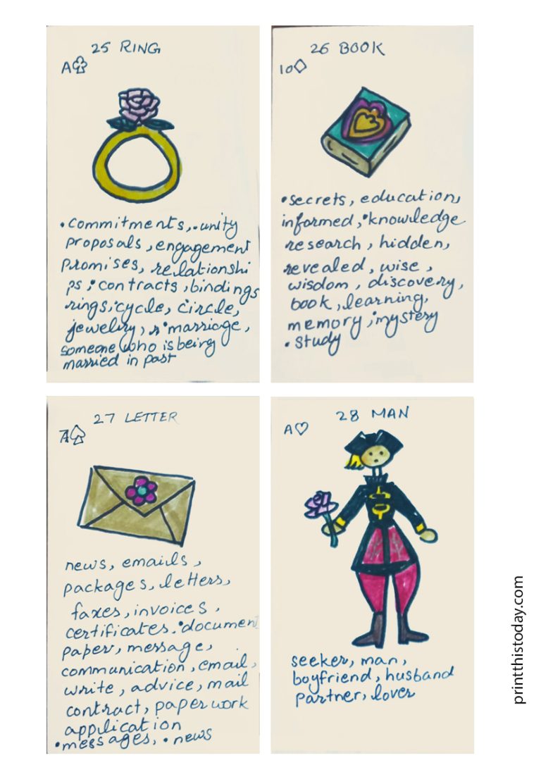 Free Printable Handmade Lenormand Cards with Keywords